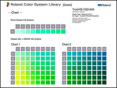 TrueVIS VF2-640 Large Format Inkjet Printer|Roland DG